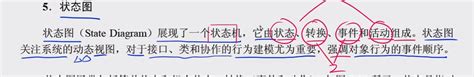 【软考笔记——软件设计师】（六） Uml上午题总结 And Uml 下午题试题三软考uml题目 Csdn博客