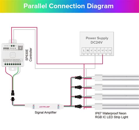 ws2811 rgbic neon light strip addressable neon sign silicone external 1