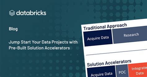 Databricks Solution Accelerators Databricks Blog