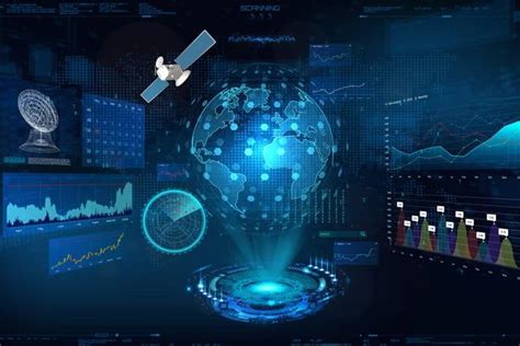 Advanced Charts For Sigint Analysis Scichart