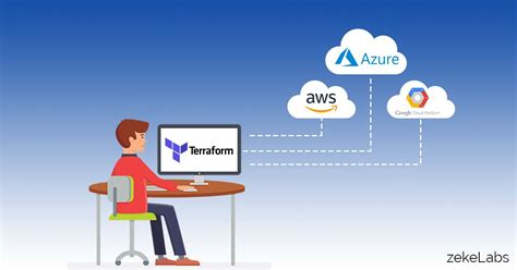 M Abdullah Mudassar On Linkedin Cloud Devops Mern Kubernetes Developer Backend
