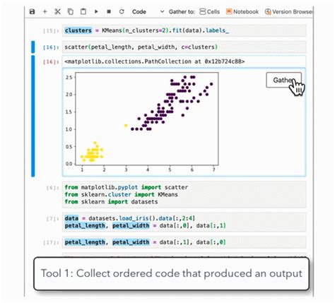 Jupyter Python 语法高亮插件mob64ca140a1f7c的技术博客51cto博客