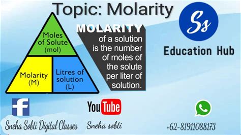 Molarity Practice Problems Youtube