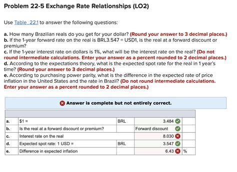 Solved Problem 22 5 Exchange Rate Relationships LO2 Use Chegg Com