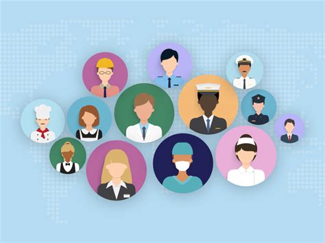 Breakthroughs In Occupation Classification