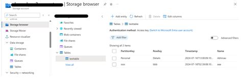 Performing Simple Azure Table Storage Rest Api Operations Using Curl