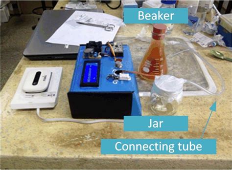 Nitrogen Dioxide Sensor Experimental Setup And Result A Nitrogen Download Scientific Diagram
