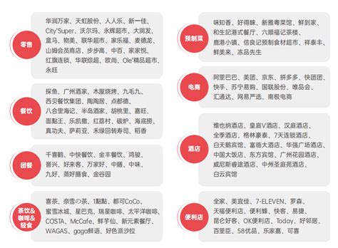 2023年sial西雅展深圳多措并举促成交，夯实食饮商贸服务曾用简称中食展