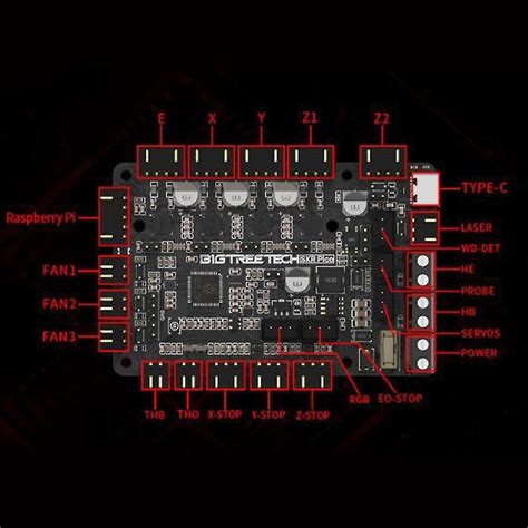 Skr Pico V10 Control Board For Voron V0 Oled Pi Tft50 Touch Screen