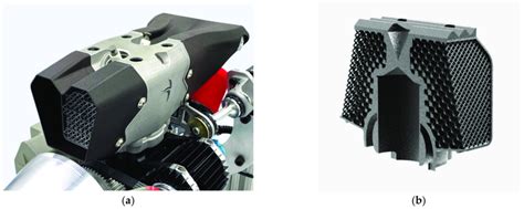 Microturbine Generator Housing A Cross Section Of The Cooling System Download Scientific