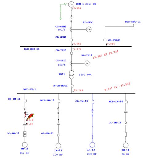 Protection Coordination And Selectivity Software Relay Coordination