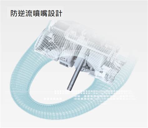 【panasonic 國際牌】纖薄美型溫水洗淨瞬熱便座dl Rptk10tws 全聯全電商