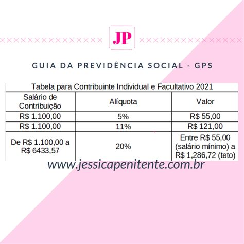 Nova tabela de valores de contribuição do INSS 2021 Jéssica Penitente