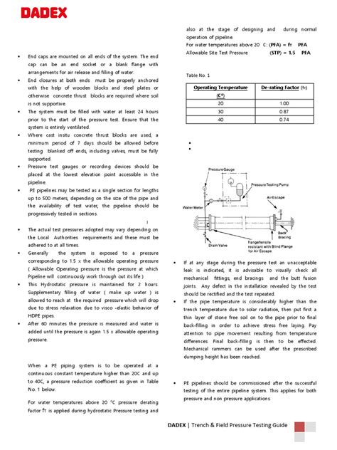 Pressure Testing Of Hdpe Pipeline Pdf Pressure Pipe Fluid