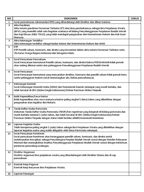 Syarat Ngajukan Ppiu Pdf