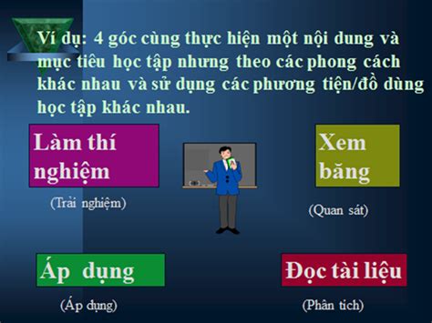 Phân tích phương pháp dạy học theo góc và ưu điểm của nó