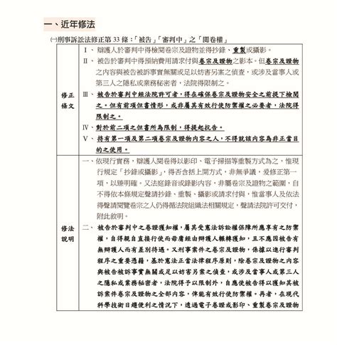 刑事訴訟法概要 適用司法特考四等書記官、法警、執達員、執行員 司法特考考前衝刺 這些觀念你確實掌握了嗎？ 保成網路書局公職考試資源庫