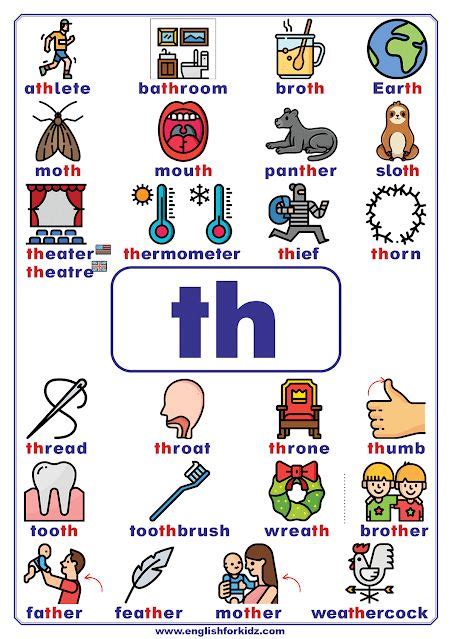 Words With Th In Them