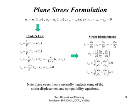 Formulation Of Two Dimensional Elasticity Problemsppt