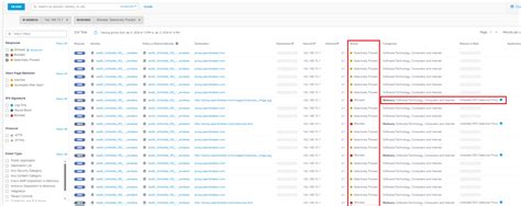 cisco umbrella dns intelligent proxy e ssl decryption cisco community
