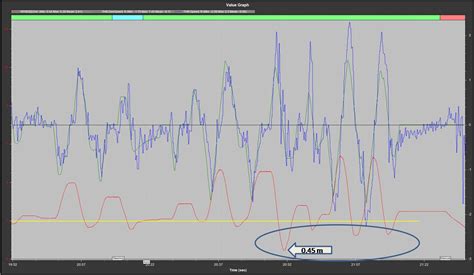 Rover QuikTune Simplified Testers Wanted Rover 4 4 ArduPilot