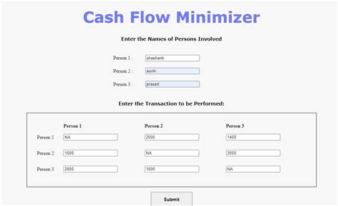 GitHub Souravsuvarna Cash Flow Minimizer Web Application This Is