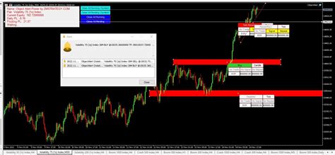 Object Alert − Zmstrategy