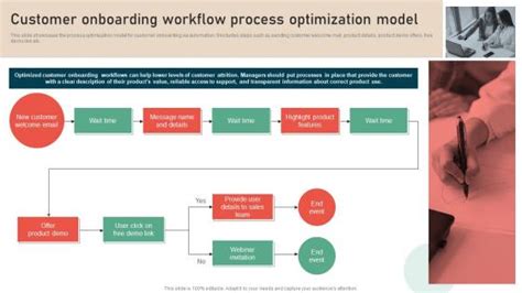 Onboarding Workflow Slide Team