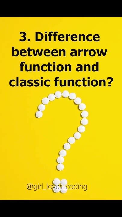 Javascript Interview Questions With Answers Javascript