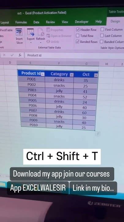 One Totalling Trick In Excel Excelwalesir Exceltricks Corporate