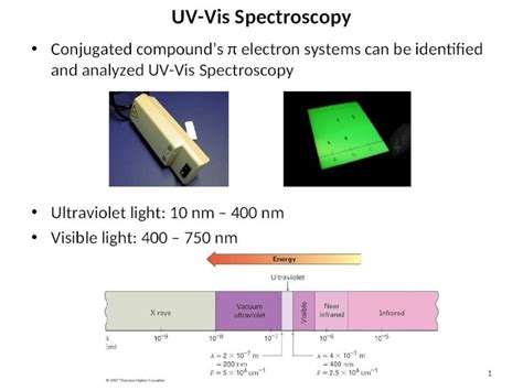 Ppt Uv Vis Spectroscopy Conjugated Compounds π Electron Systems Can