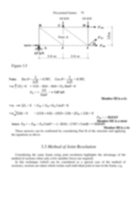 SOLUTION Solved Examples On Truss Analysis Studypool