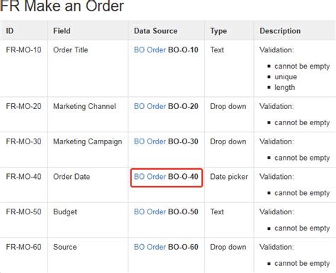 Confluence Requirements Traceability Matrix In Jira How To Create