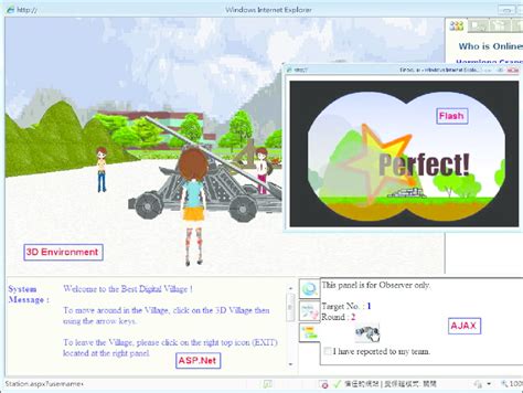 The Platform Integrates Aspnet Ajax Flash And Other Web Based