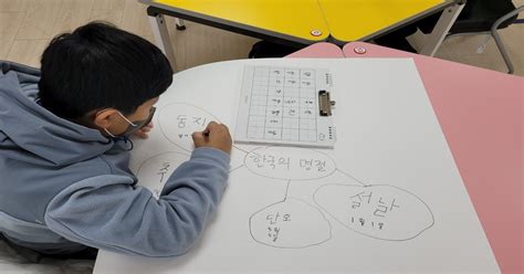 [교육소식]대구시교육청 다문화학생 한글 문해력 향상 프로그램 운영 위키트리