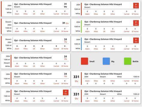 Data Driven Applications Examples Of Data Driven Mobile Apps