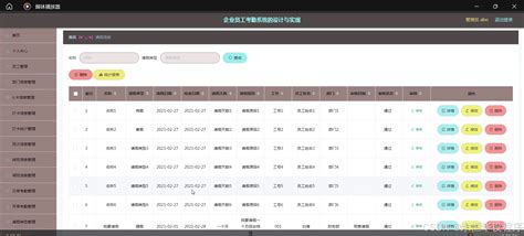 Ssm毕设企业员工考勤系统的设计与实现源码程序论文 Csdn博客