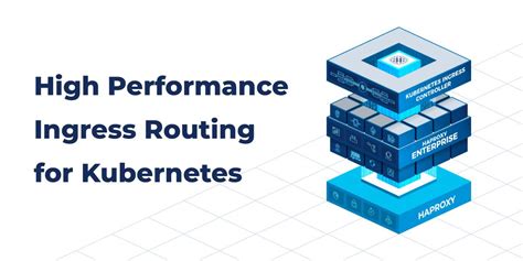 Haproxy Technologies On Linkedin Enterprise Class Ingress Routing For