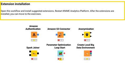 00 1 extensions setup knime community hub