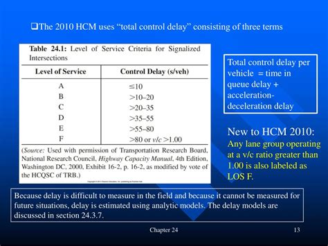 ppt chapter 24 analysis of signalized intersections powerpoint presentation id 611997