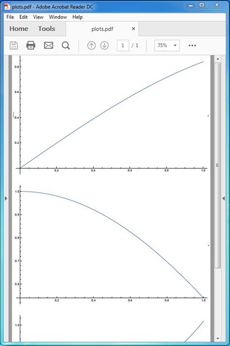 Pdf Format How To Export PDF With Pages Rules Mathematica