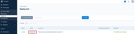 Set Rules Priority Enterprise Headless Cms Kuroco