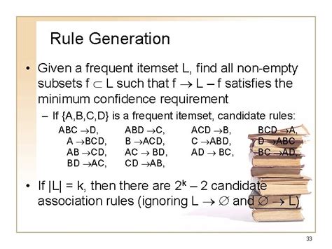 Chapter 6 Association Analysis Basic Concepts And Algorithms