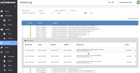 Event Logging