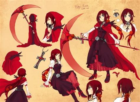 Ruby X Neo Rwby Amino