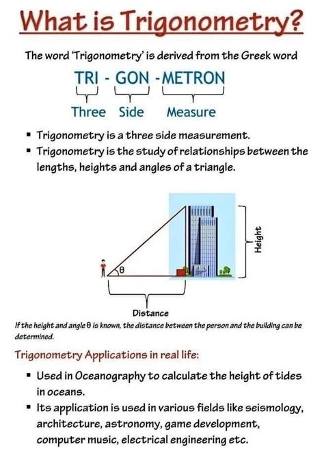 Engineering Infinity On Linkedin What Is Trigonometry