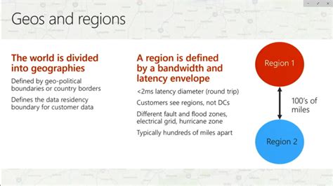 inside the microsoft azure datacenter architecture nero blanco