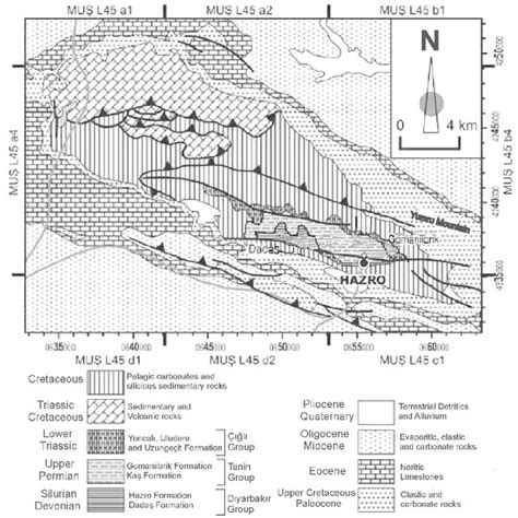 Classification Of Kerogene Types By Hydrogen Index Tmax Diagrams