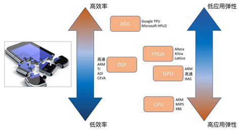 麻省理工科技评论 发现改变世界的新兴科技