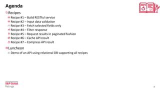 Recipes For Api Ninjas Pdf